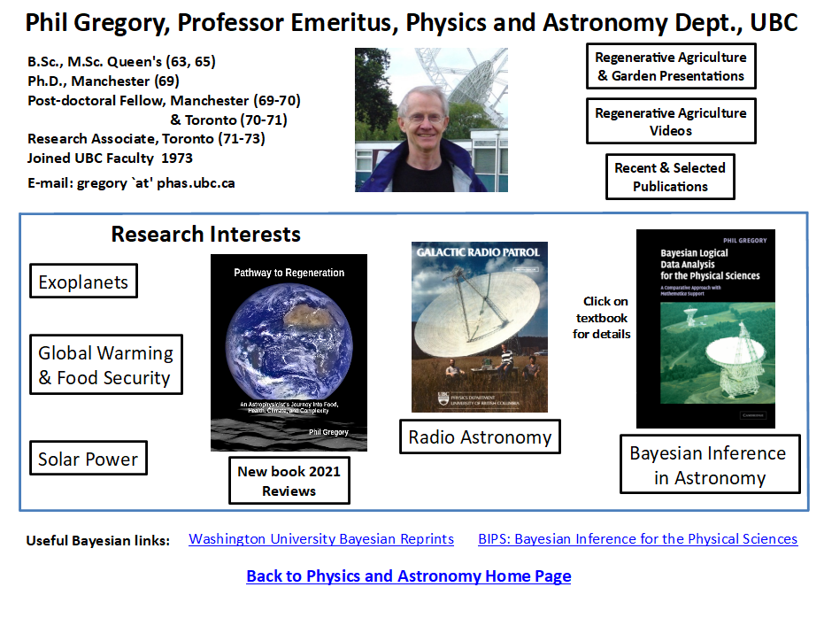 Books, Research, Presentations by UBC Professor Phil Gregory
